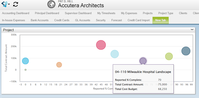 What’s New in the Deltek Ajera 9.9 Release