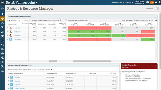 Transform How PMs and Resource Managers Operate with Vantagepoint