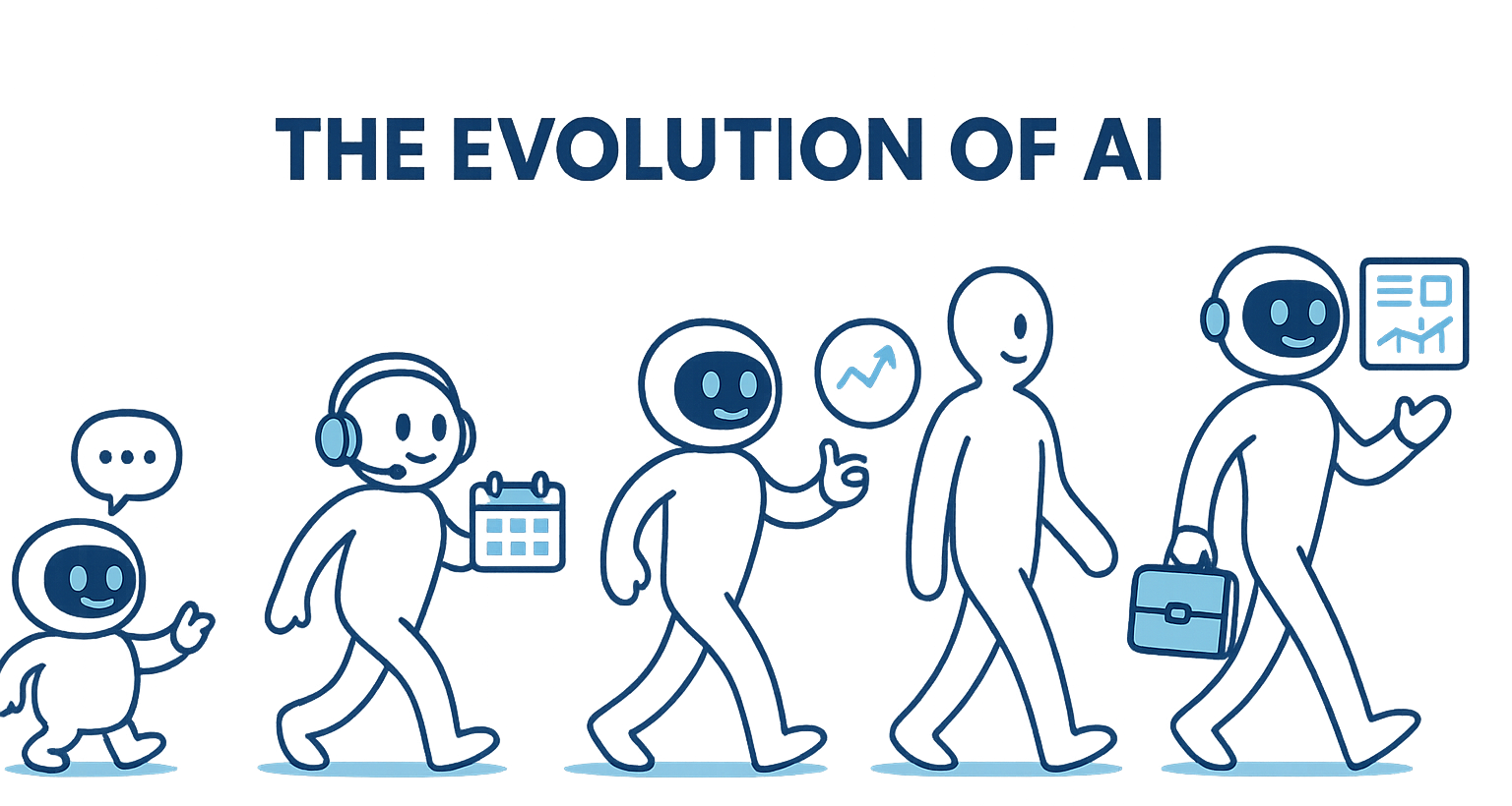 The AI Evolution: From Bots to Business Intelligence | Deltek