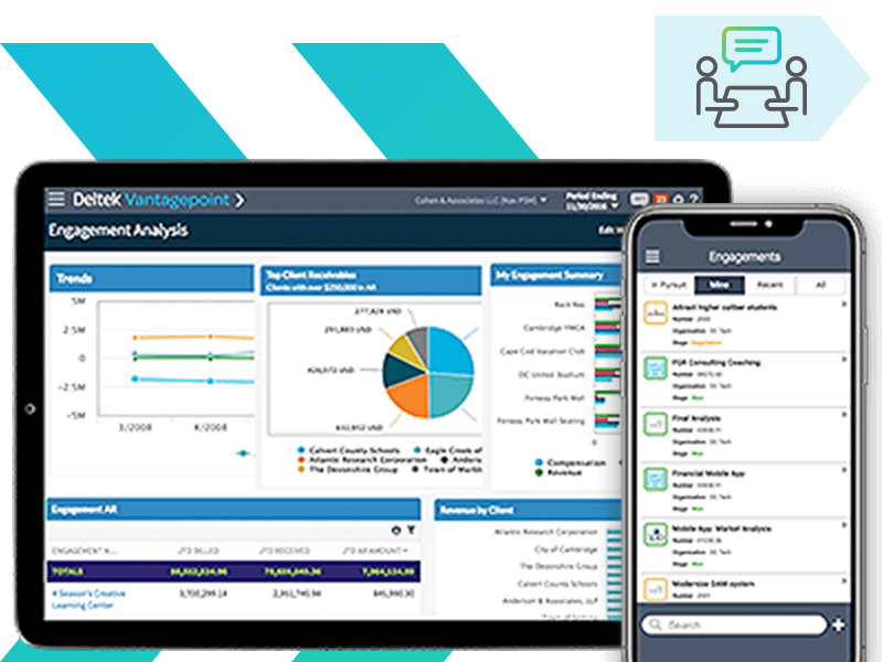 Deltek UAE | Powering Project Success