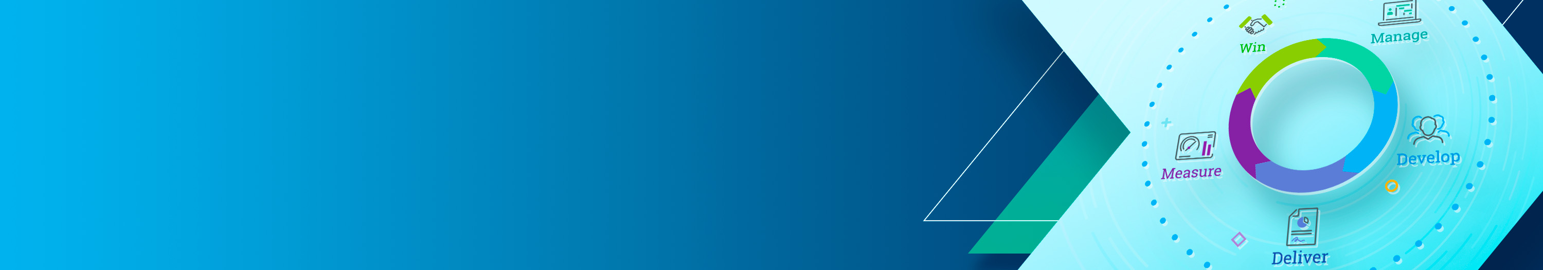 Project Lifecycle | Deltek AU