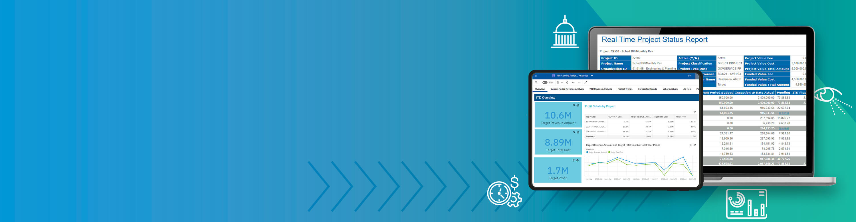 Budgeting & Forecasting Software | Deltek Costpoint