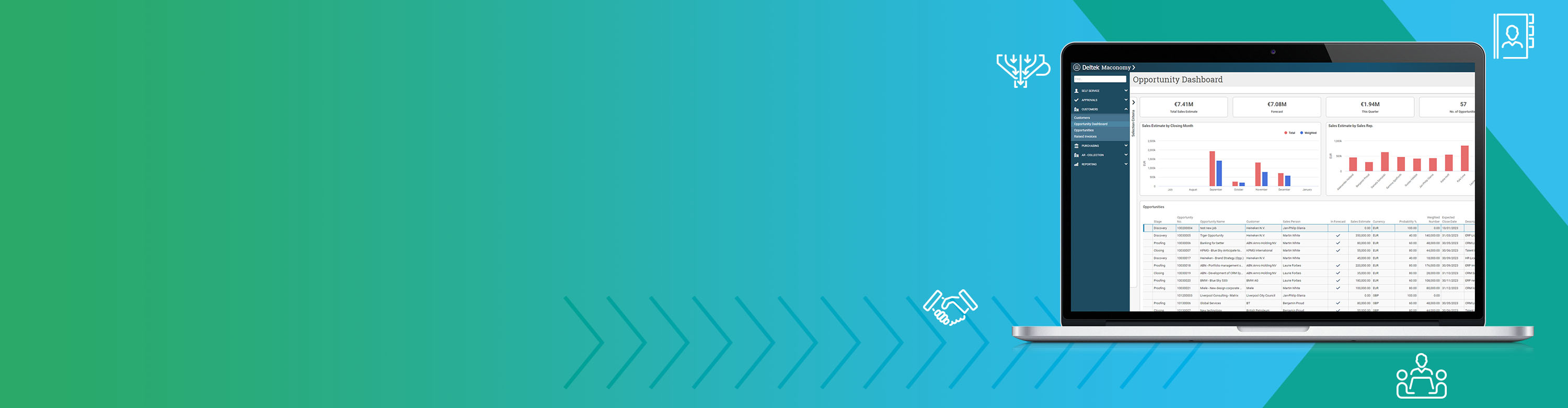 Logiciel CRM d’entreprise | Deltek Maconomy