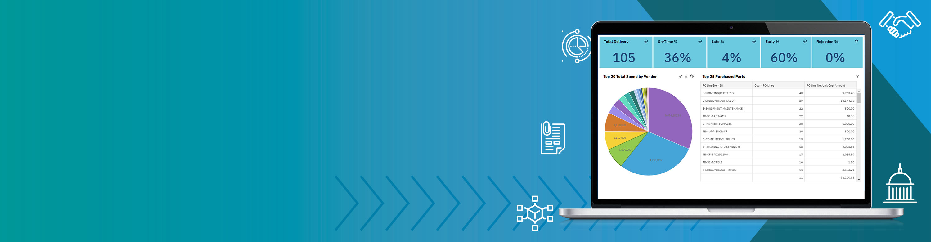 Procurement Software for GovCon Firms | Deltek Costpoint