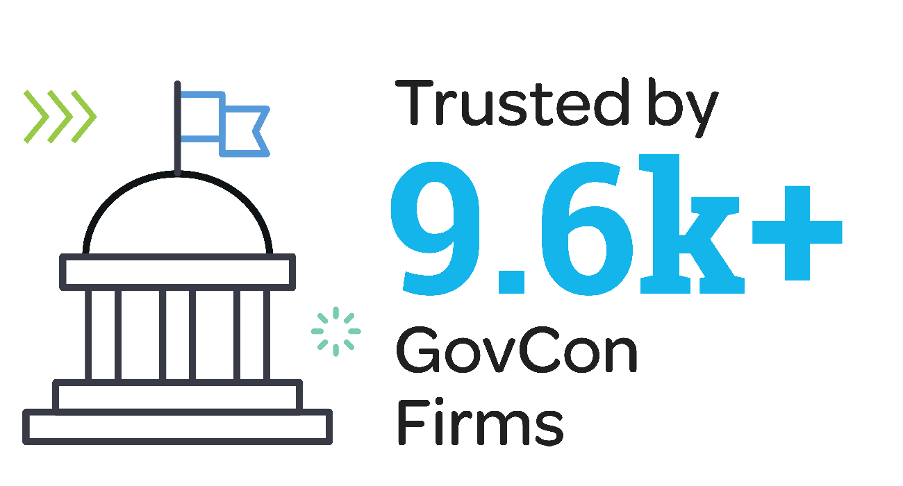 Software for Government Contractors | Deltek