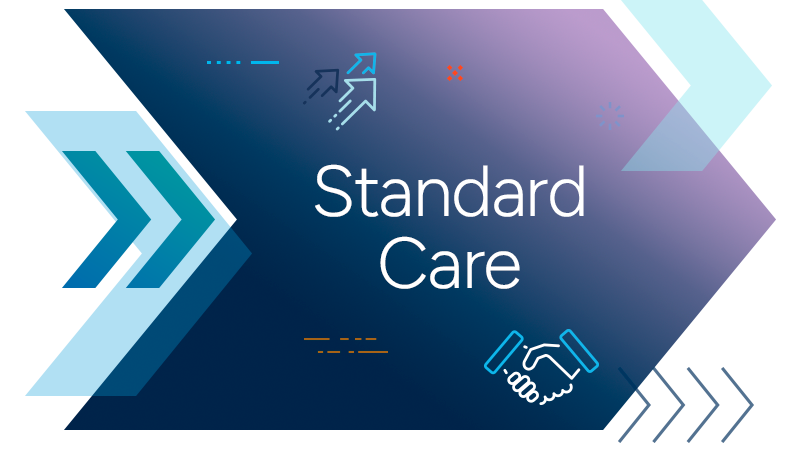 Deltek Support Plans | Deltek