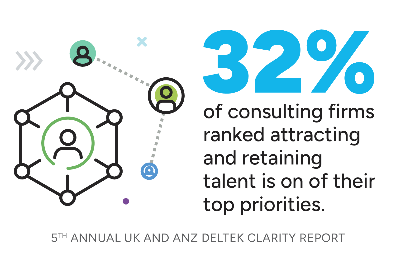 The 2025 KPI Handbook for Consulting Firms