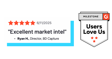 Find and Win Government Contracts | Deltek GovWin IQ