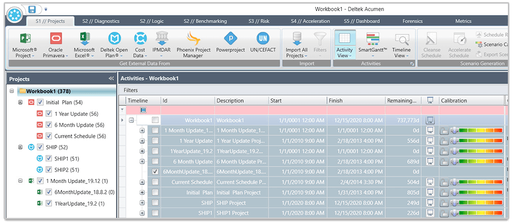 Project Schedule Analysis | Deltek Acumen Fuse