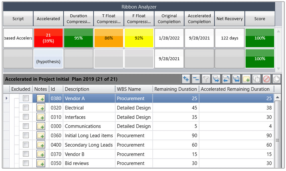 Project Risk Management | Deltek Acumen Risk and 360