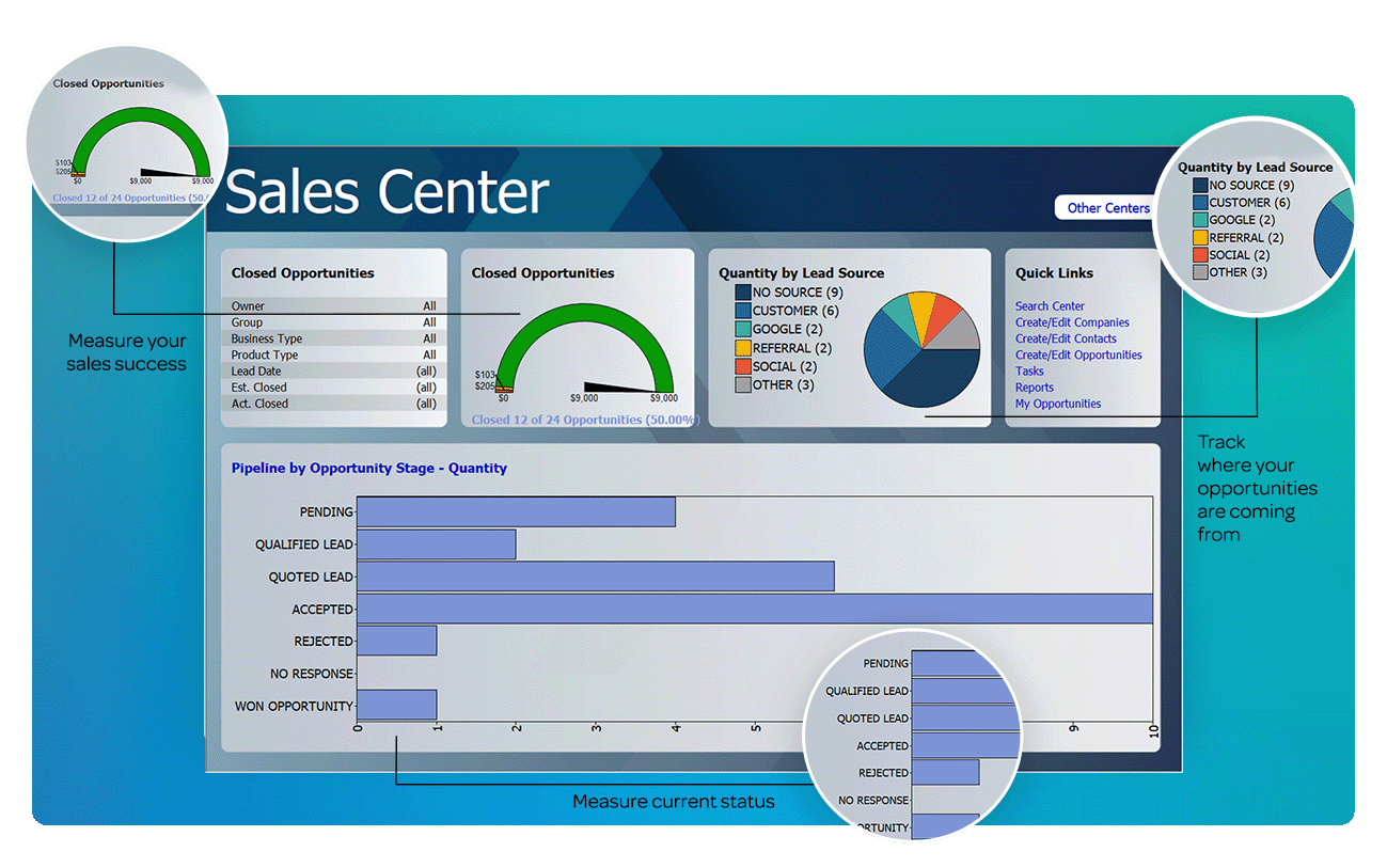 Construction CRM | Deltek ComputerEase