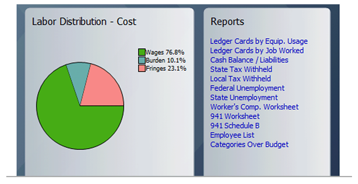 Construction Accounting Software | Deltek ComputerEase