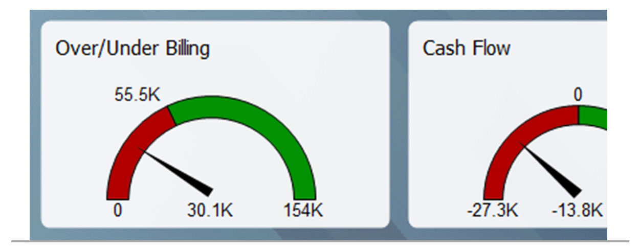 Construction Accounting Software | Deltek ComputerEase