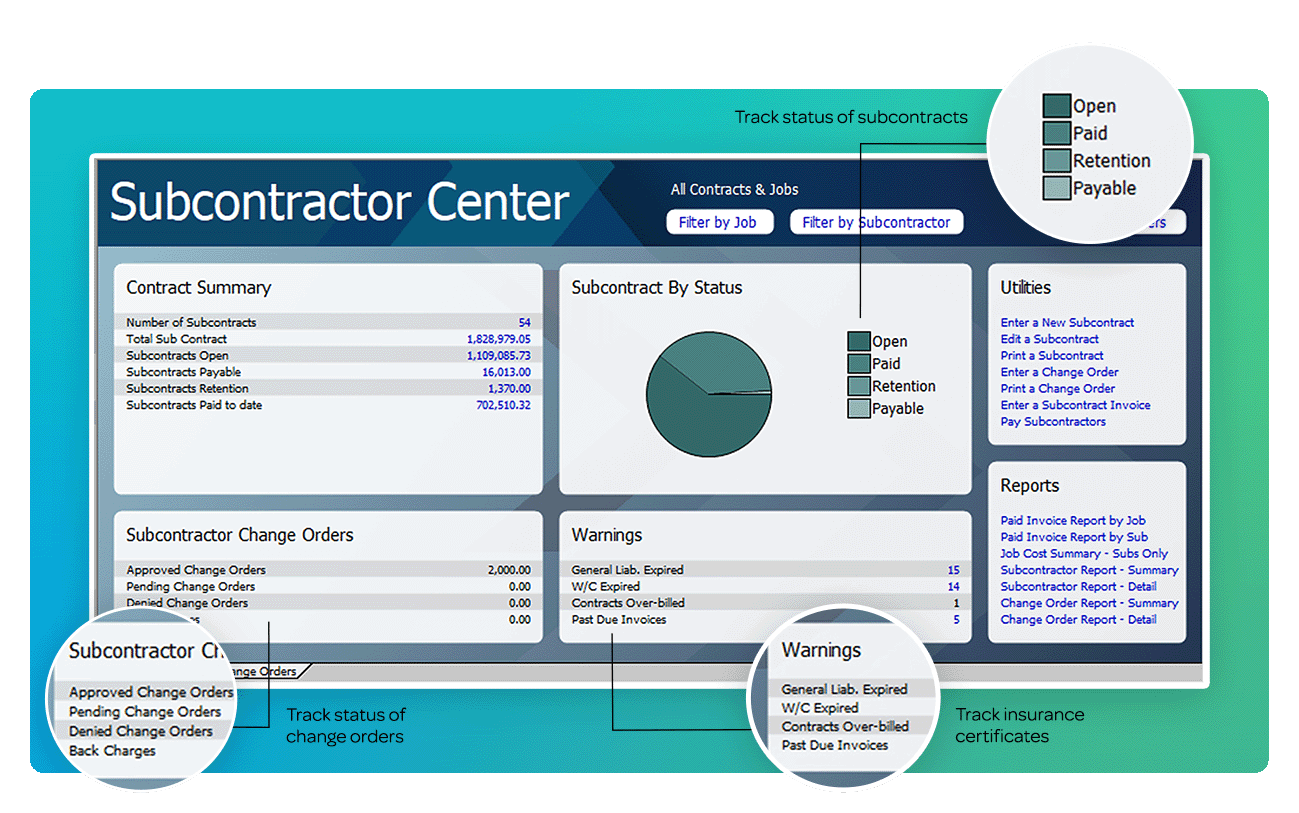 Purchase Order And Subcontract Management Deltek Computerease