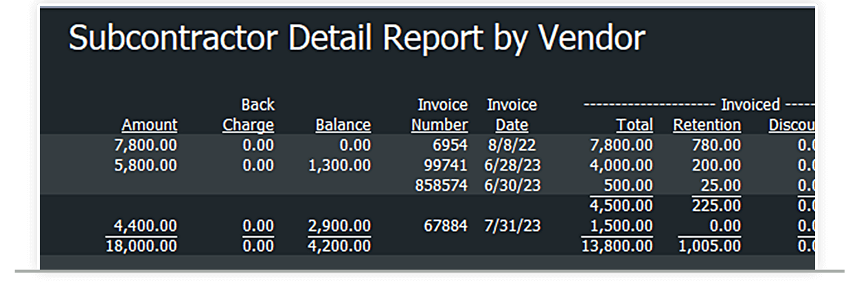 Purchase Order & Subcontract Management | Deltek ComputerEase