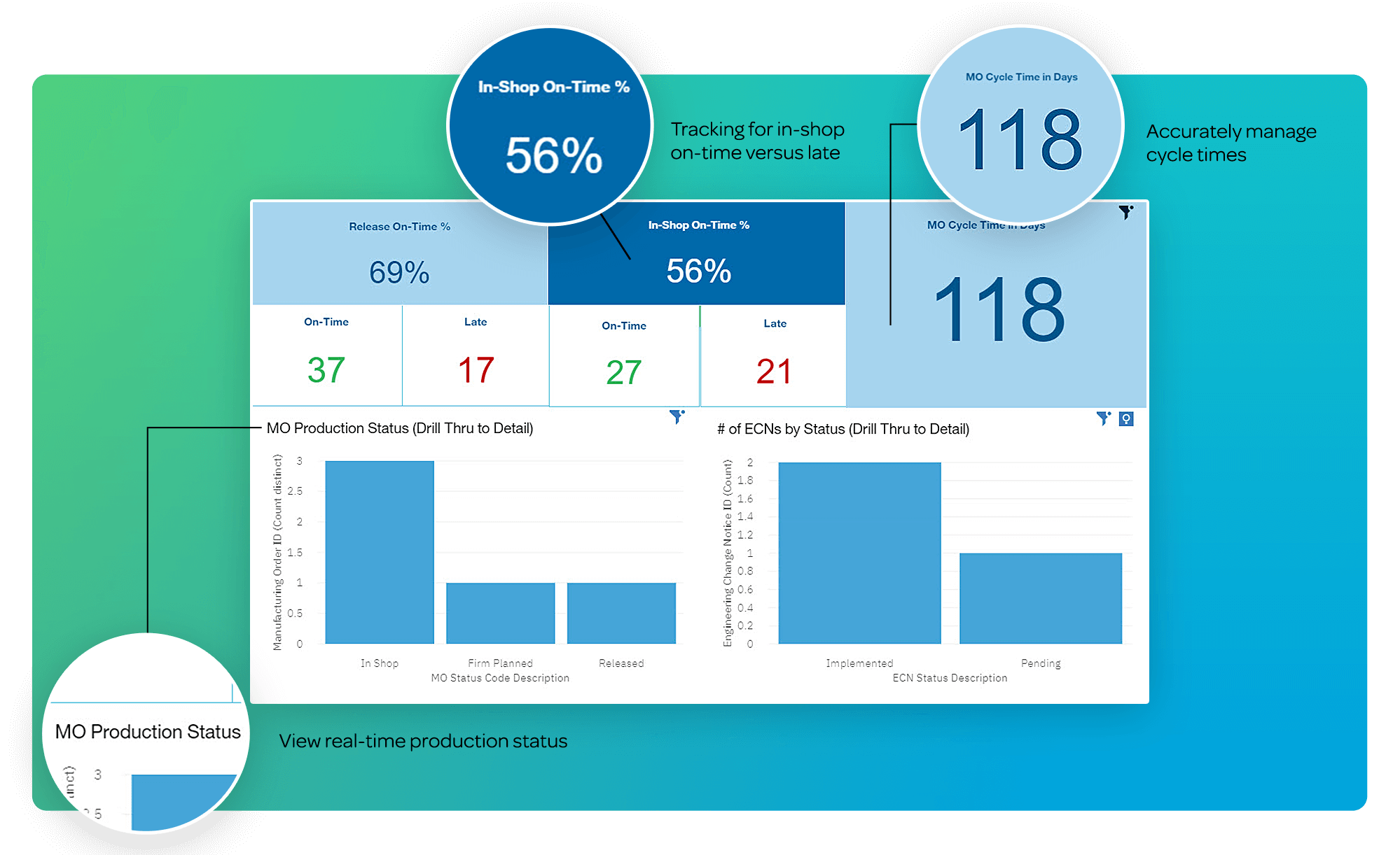 Manufacturing ERP for Government Contractors | Deltek Costpoint