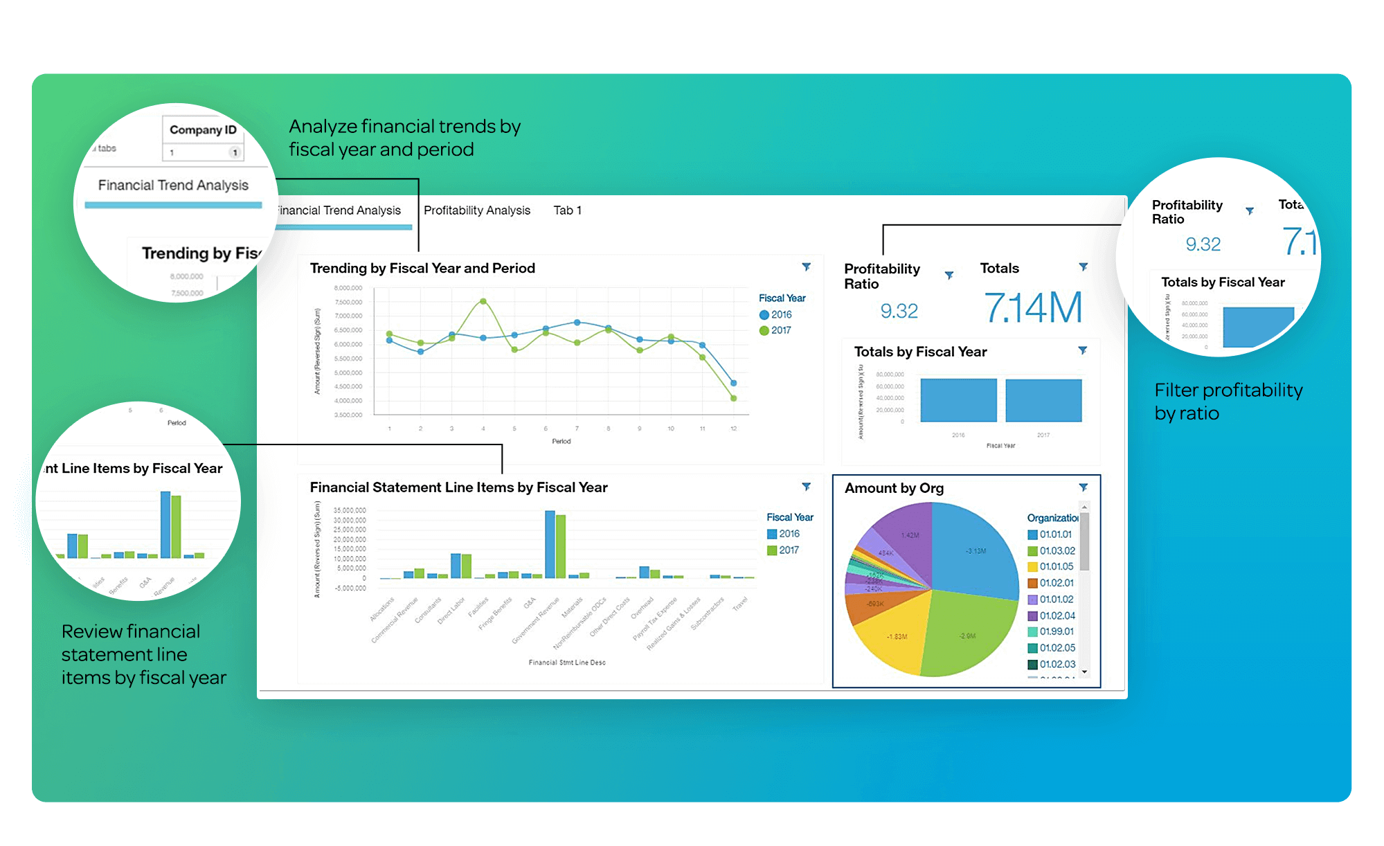 Project Accounting Software for GovCon Firms | Deltek Costpoint