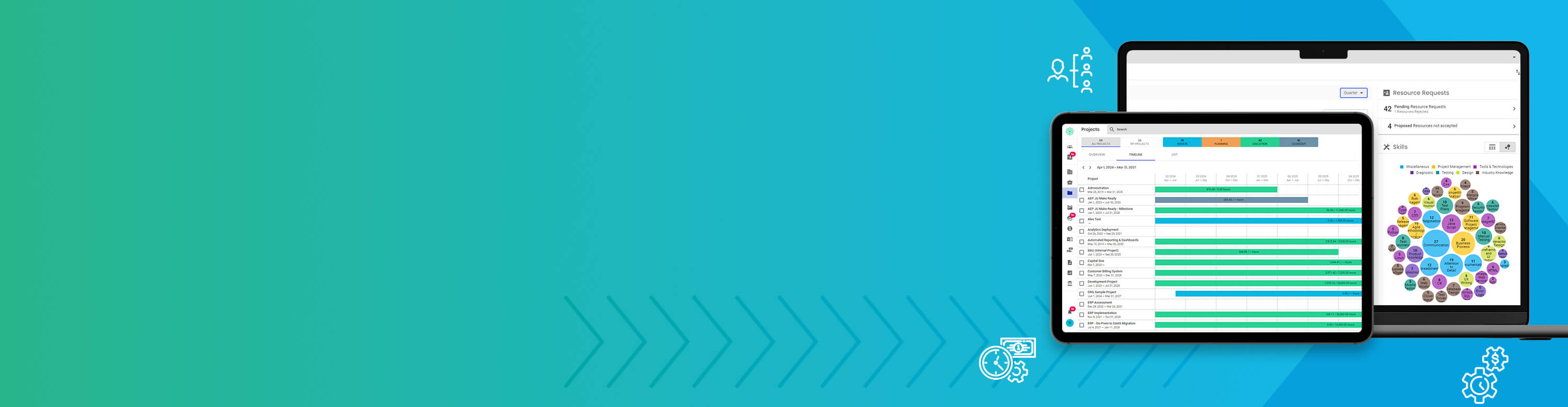 Resource Management Software for GovCon | Deltek Costpoint