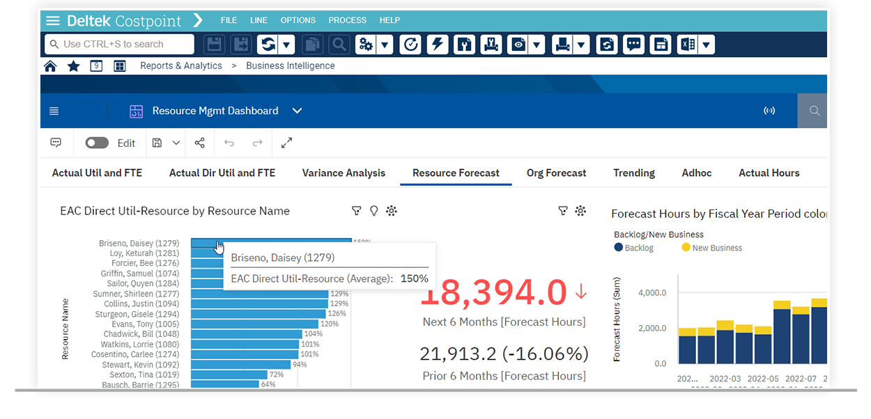 Resource Management Software for GovCon | Deltek Costpoint