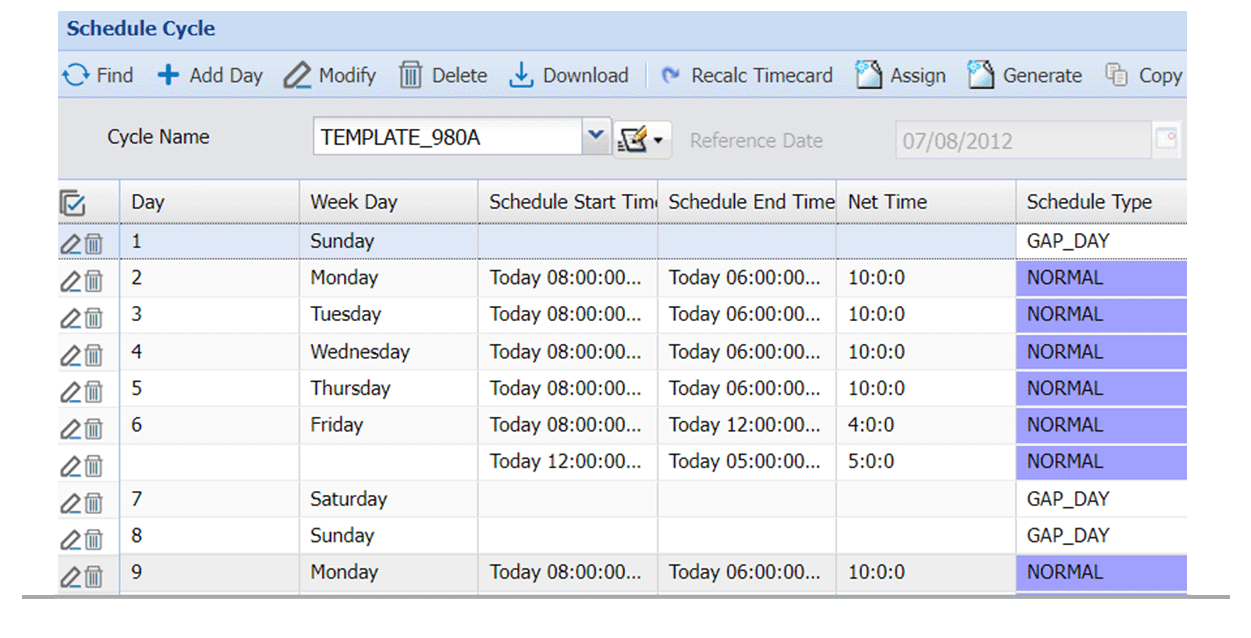 Labor Tracking for Manufacturers | Deltek Costpoint