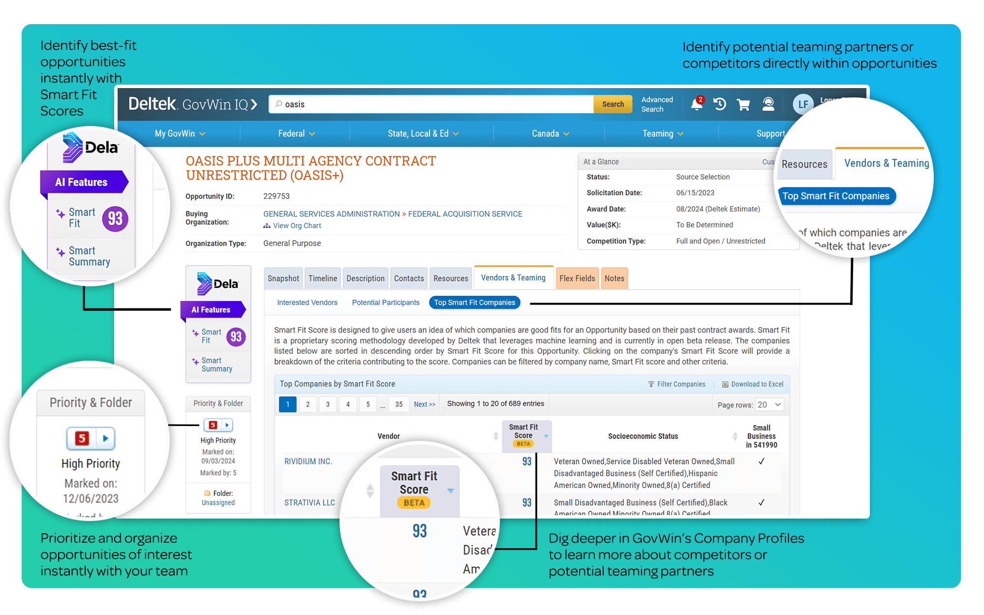 Business Development Automation | GovWin IQ