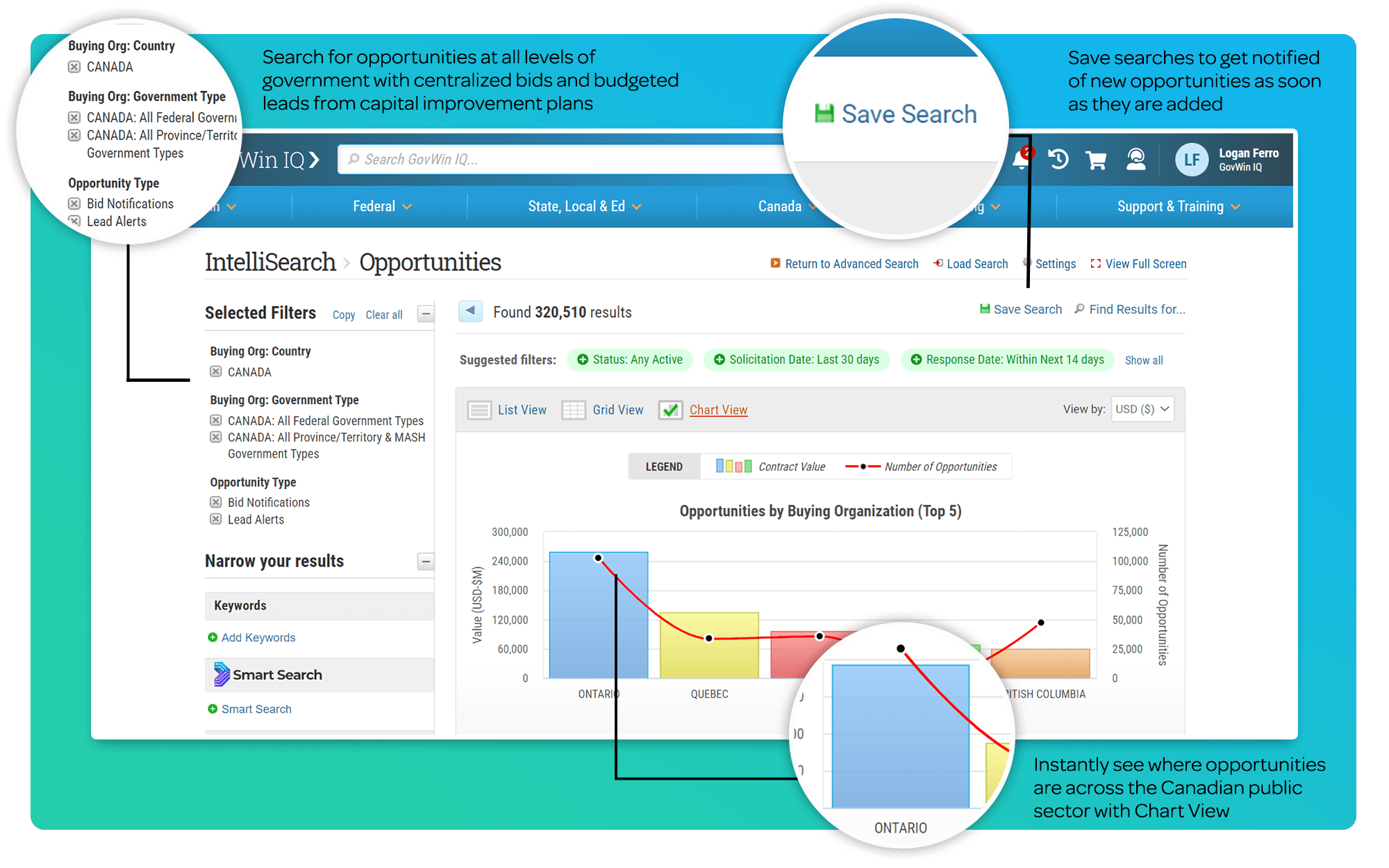 Find Canadian Government Contracts | GovWin IQ