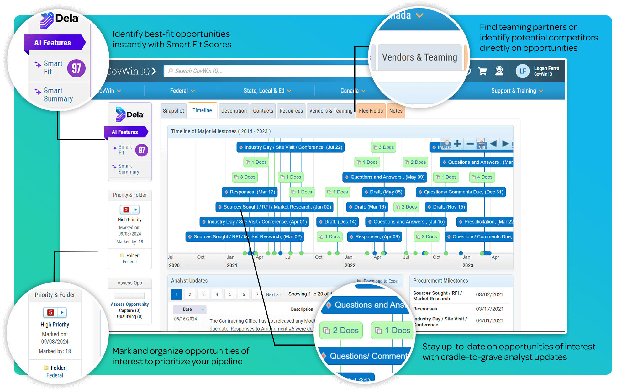 Find and Win Federal Contracts | GovWin IQ