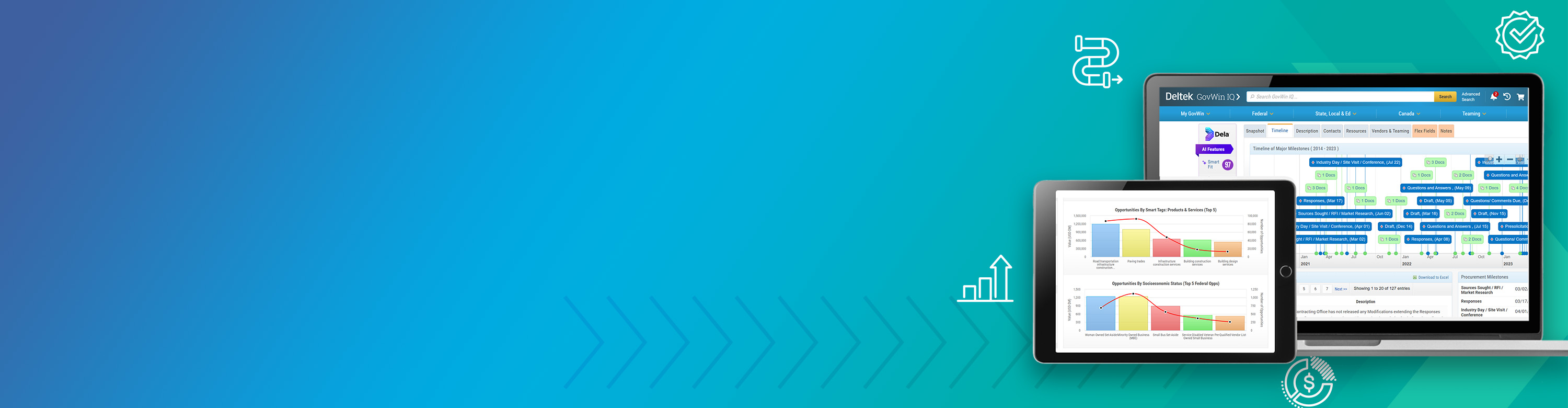 Pipeline Management for Government Contractors | GovWin IQ