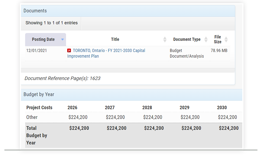 Pipeline Management for Government Contractors | GovWin IQ