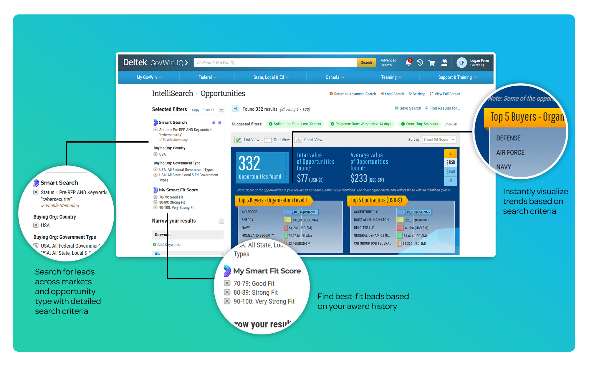 Pipeline Management for Government Contractors | GovWin IQ