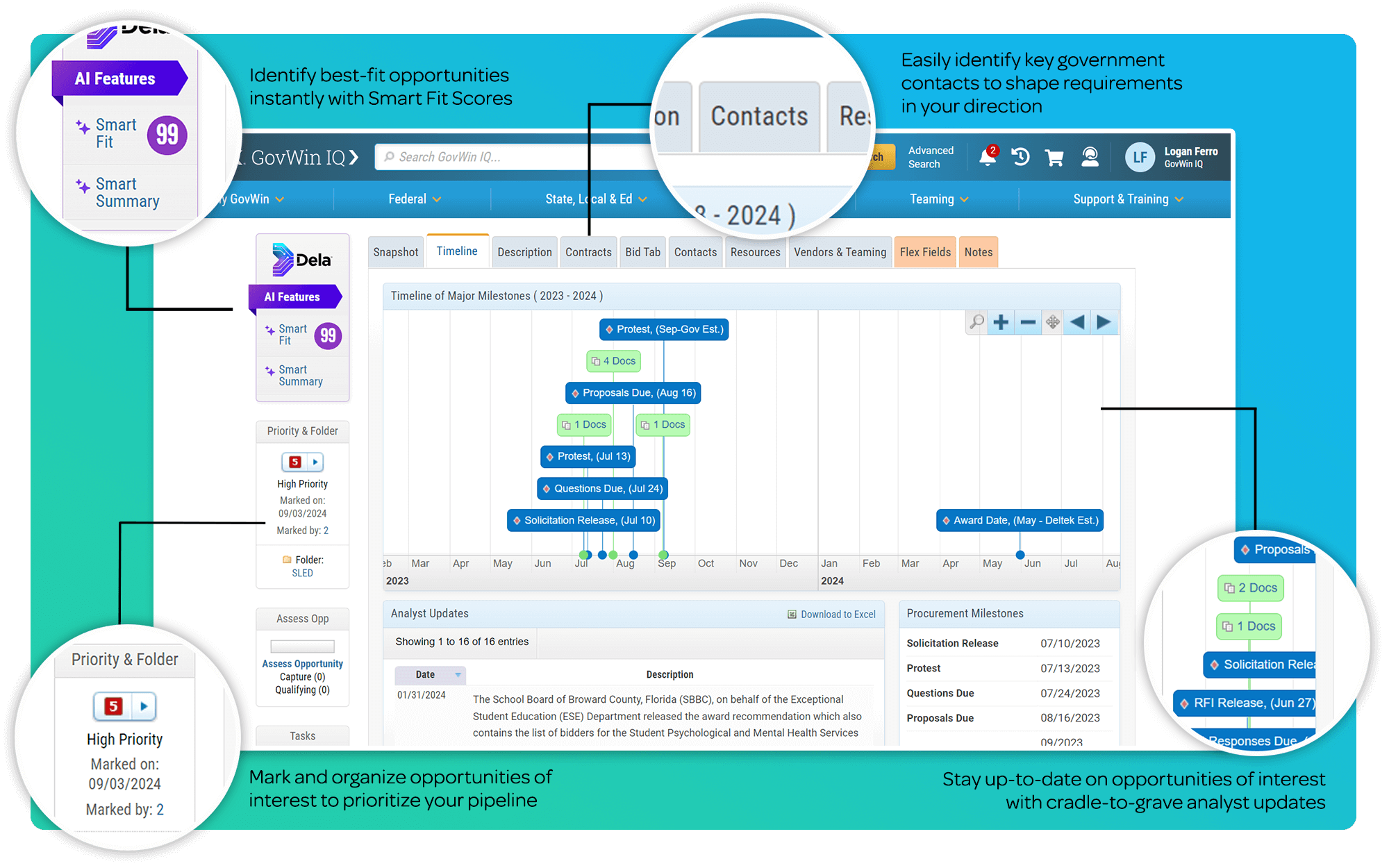 Find State and Local Government Contracts | GovWin IQ