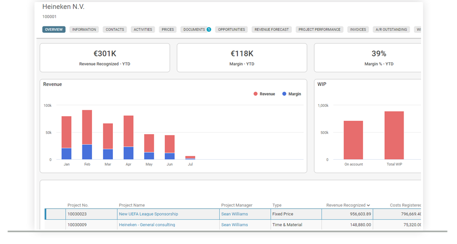 Enterprise CRM Software | Deltek Maconomy