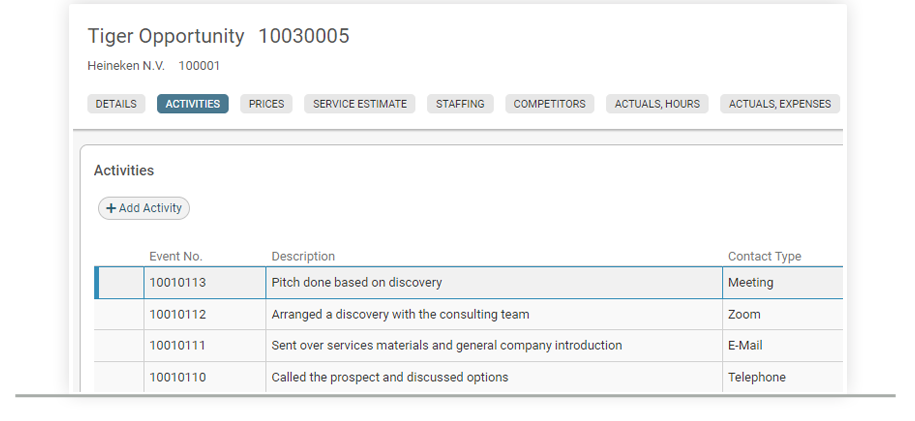 Enterprise CRM Software | Deltek Maconomy