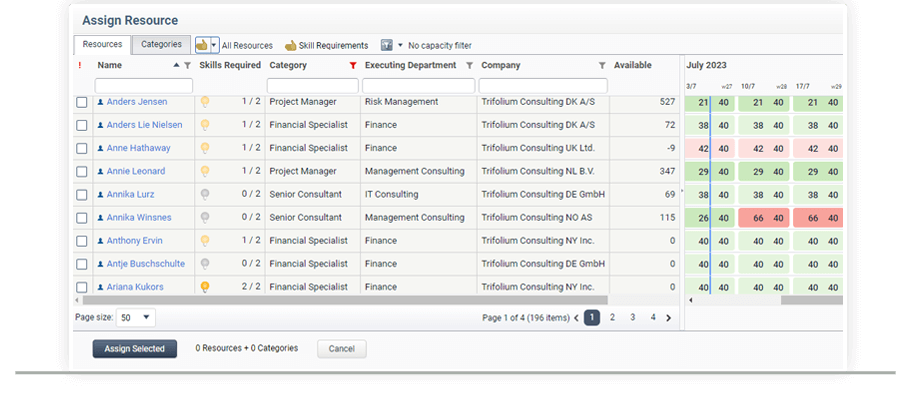 Resource Management Software | Deltek Maconomy