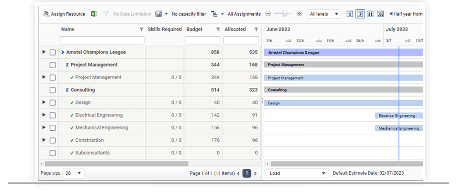 Resource Management Software | Deltek Maconomy