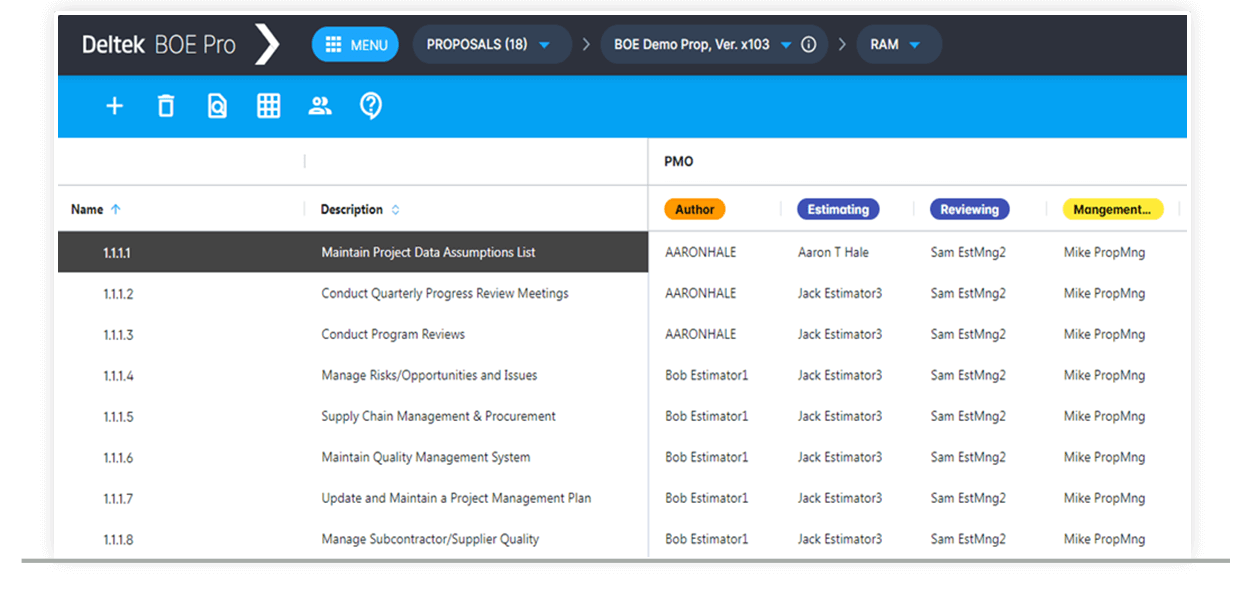 BOE Pro | Deltek ProPricer