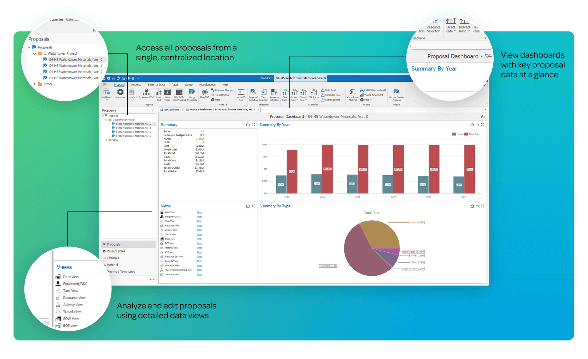 Contractor Edition | Deltek ProPricer