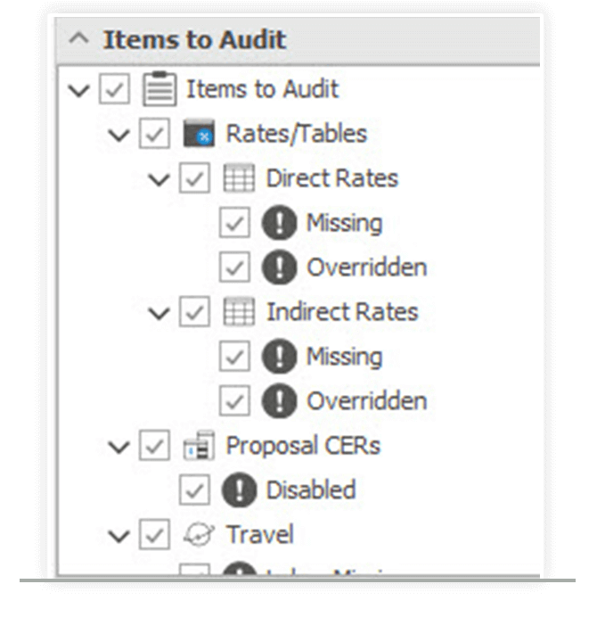 Government Edition | Deltek ProPricer