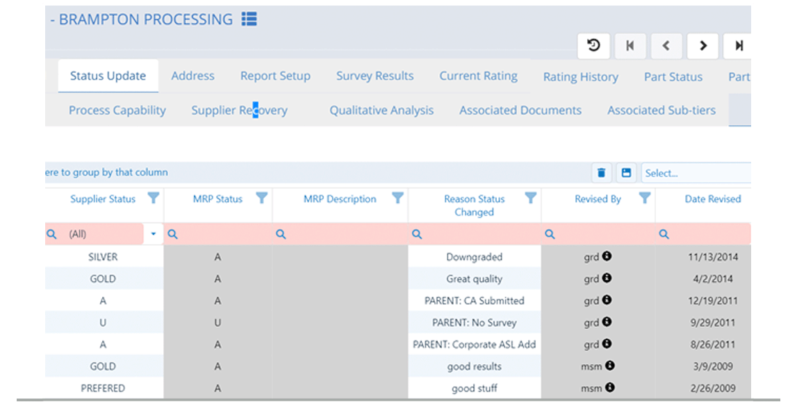QMS Software For Manufacturing | Deltek TIPQA