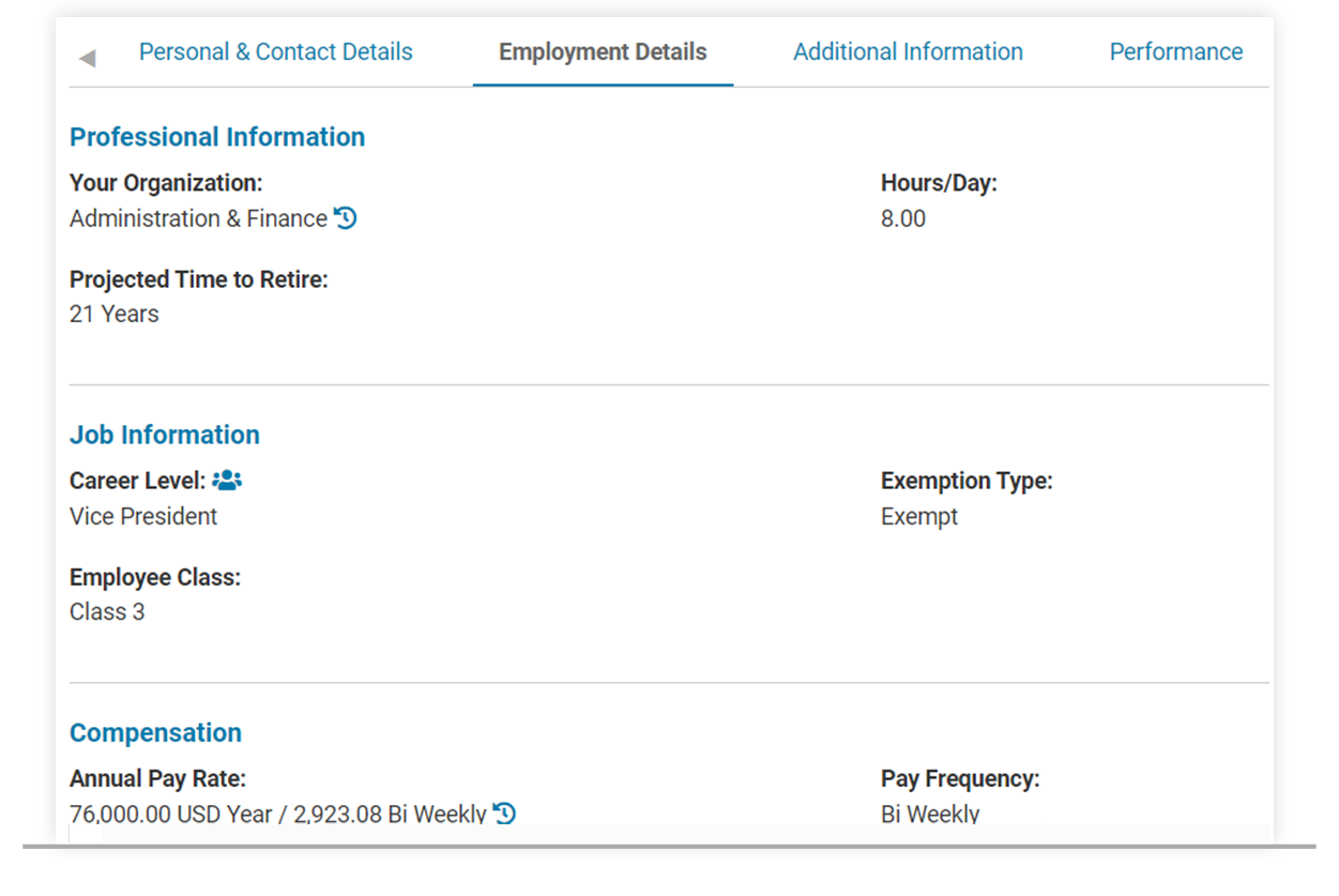 Core HR Software| Deltek Talent Management