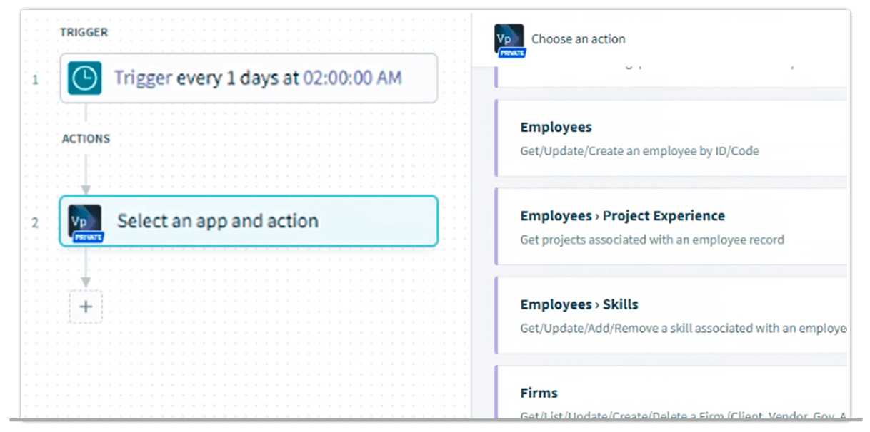 Cloud Integration Platform | Deltek Unionpoint