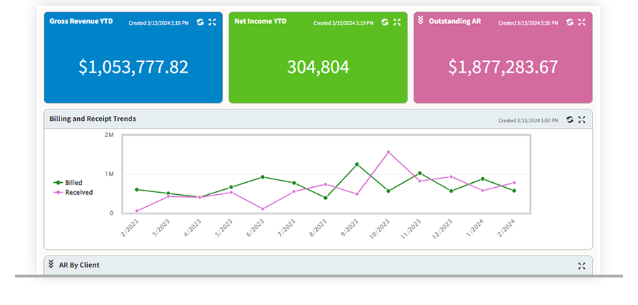 Professional Services Accounting Software | Deltek Vantagepoint