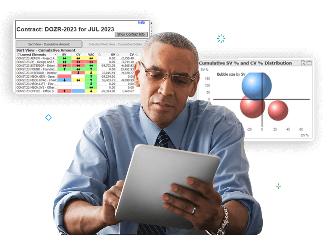 Earned Value Analysis Software | Deltek wInsight Analytics