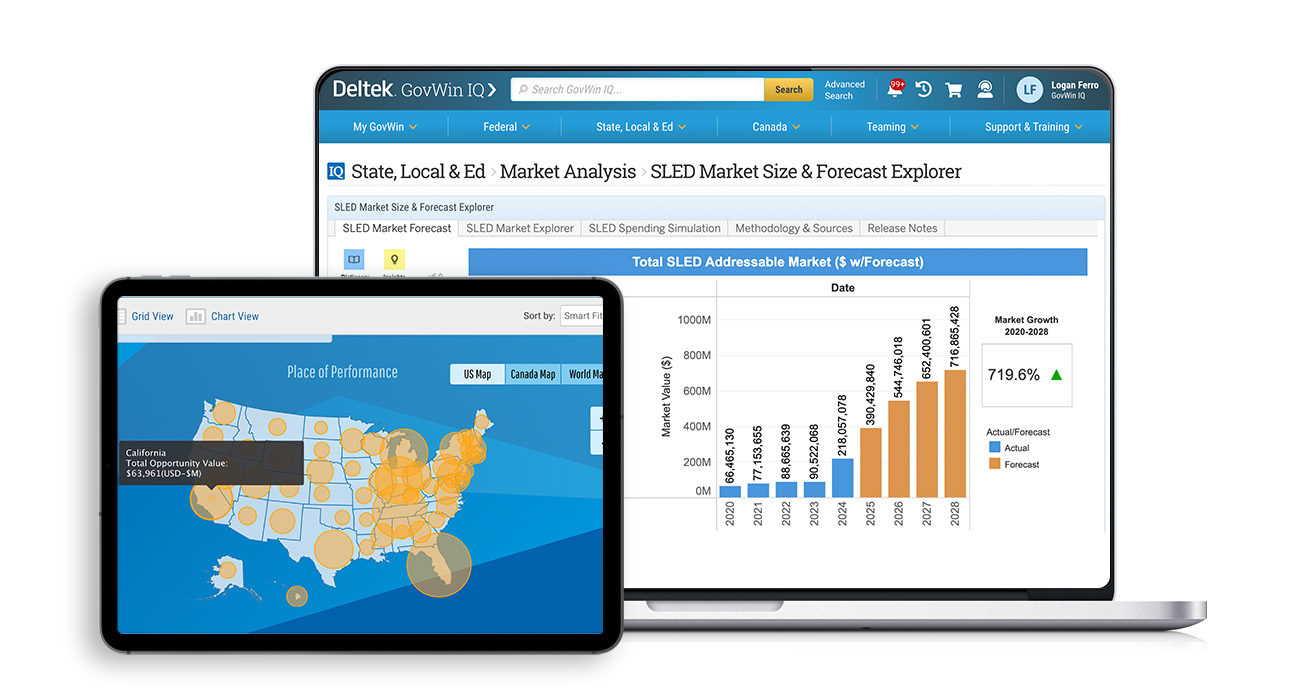 What is SLED Government Contracting?